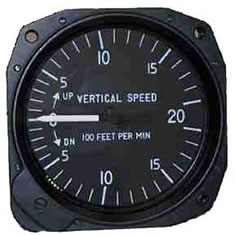 航空仪表(一) -- 基础仪表 | Mingjian's Blog